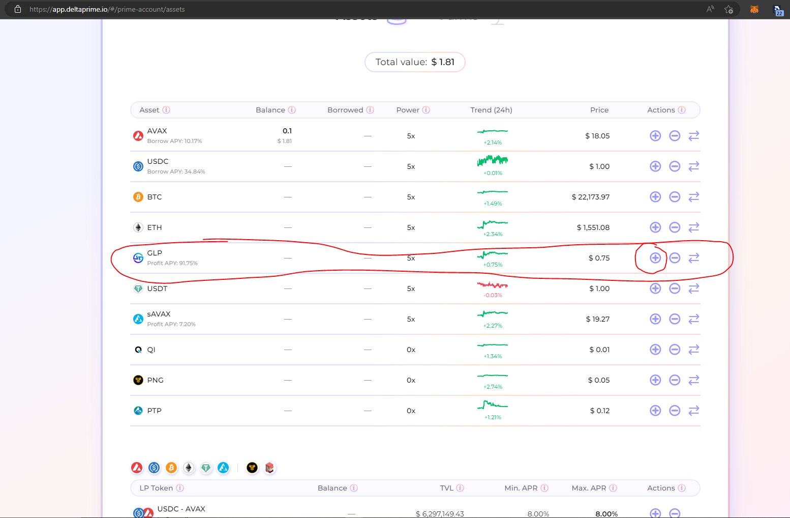 Roger DEFI on Twitter: "#GLP strategy As many know, I've been a big fan of @GMX_IO $GLP strategy ...