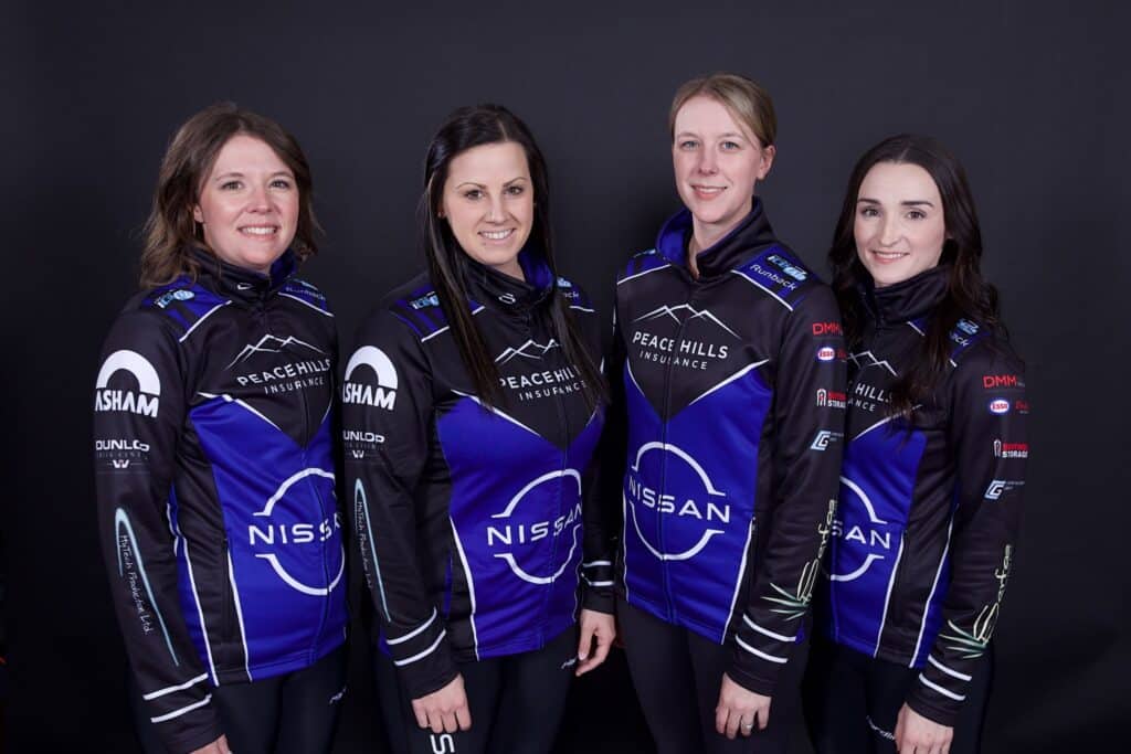 Curling Canada on Twitter: "Meet the Wild Card teams that will be competing at the 2023 Scotties ...