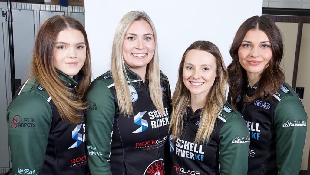 Curling Canada on Twitter: "Meet the Wild Card teams that will be competing at the 2023 Scotties ...