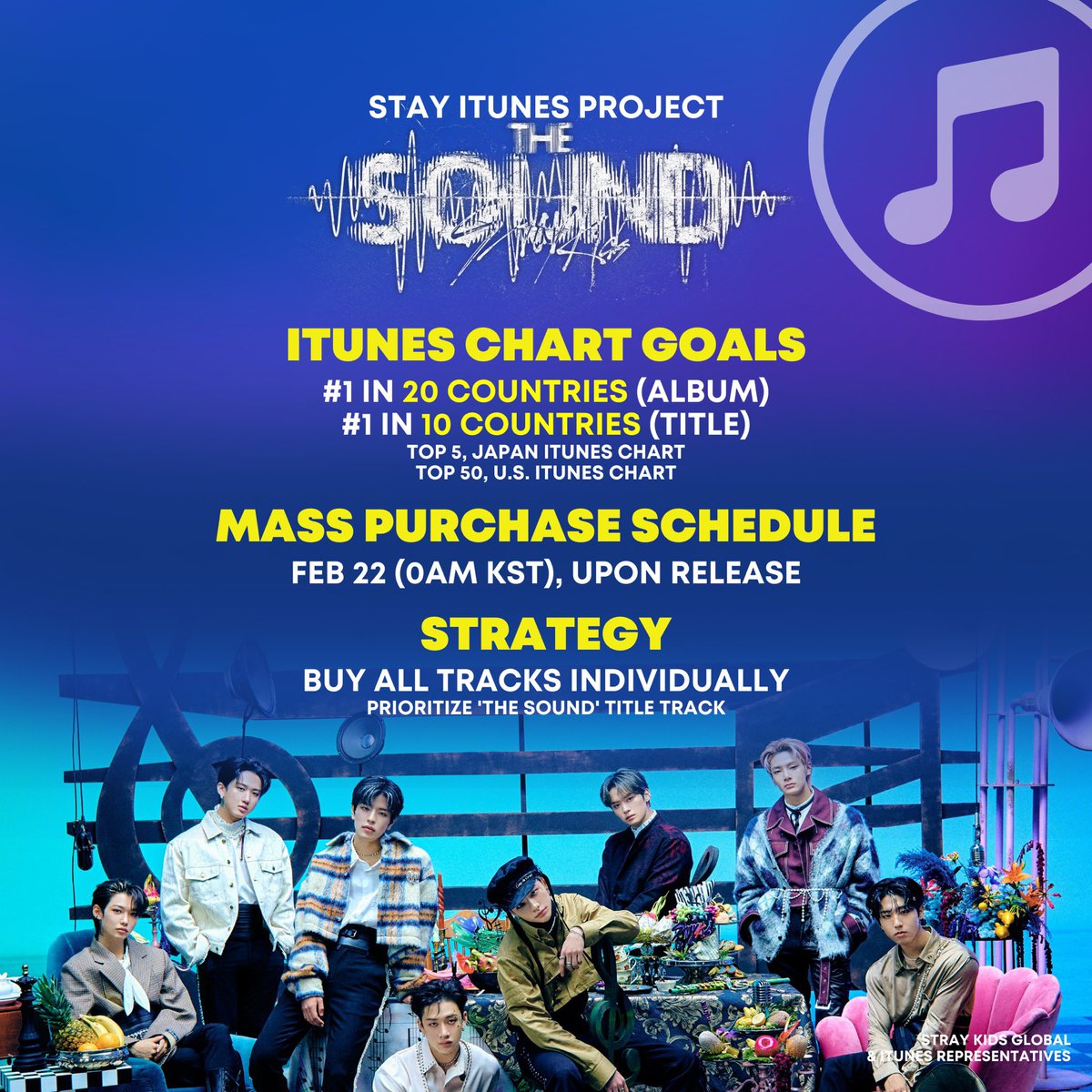STRAY KIDS INDIA on Twitter: "#SKZ_THESOUND iTunes Project ⏰ February 22, 8:30 PM IST (Upon ...