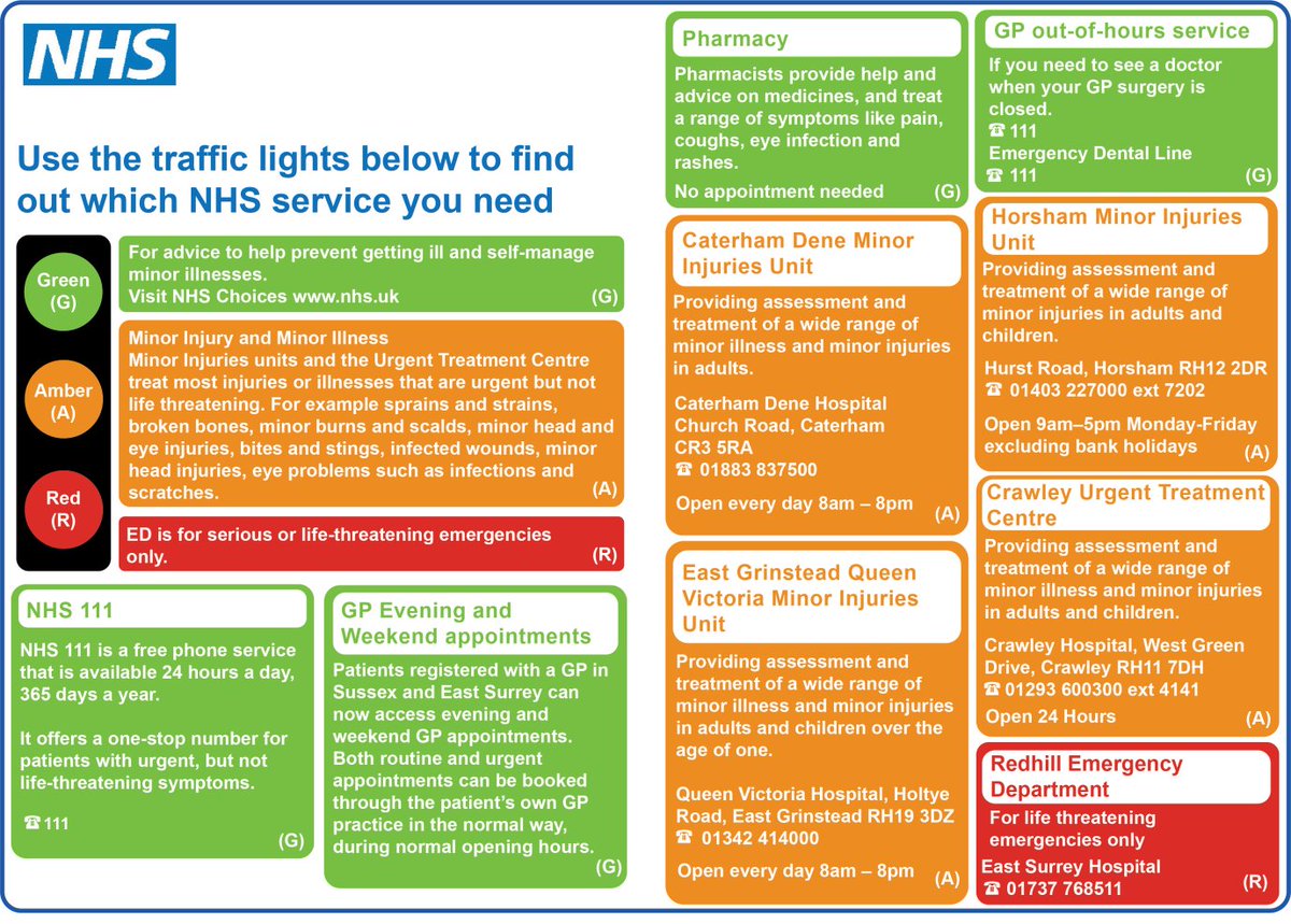 Home :: Surrey and Sussex Healthcare NHS Trust