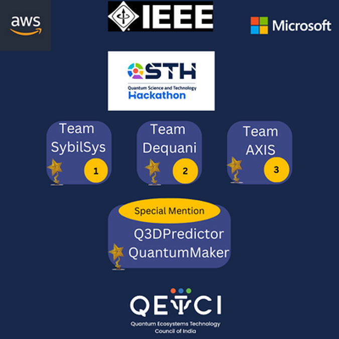 IEEE Quantum on Twitter: "Did you know #IEEE was a sponsor of the 2022 Quantum #Science and # ...