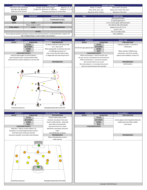 The Sporting Resource on Twitter: "RT @205_Sports: 205 club weekly session plan W07 - Physical ...