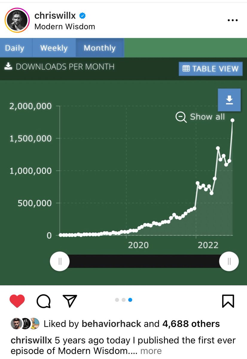 Thread by @IAmClintMurphy on Thread Reader App – Thread Reader App