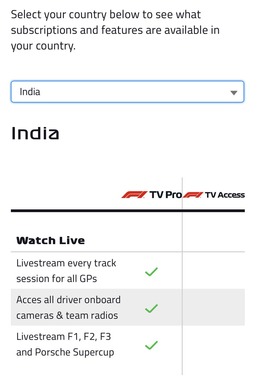 Divyaish Goyal on Twitter: "RT @kunalashah: The news that Indian #F1 fans have been waiting for ...
