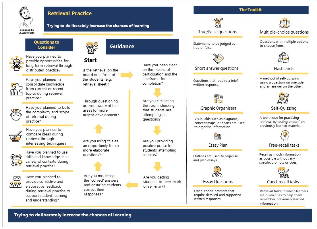 🇬🇧 TeacherToolkit.co.uk on Twitter: "If you've missed these sketches ...