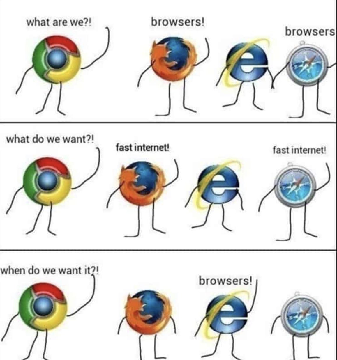 Meme De Internet Explorer Lento