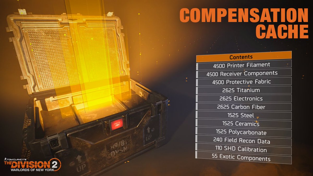 Tom Clancy's The Division on Twitter: "The compensation has been ...
