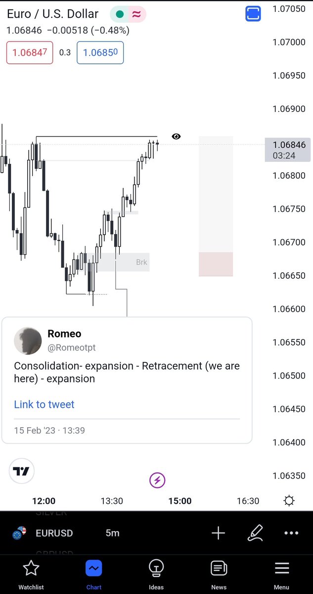 - Thread from Raid @Romeotpt - Rattibha