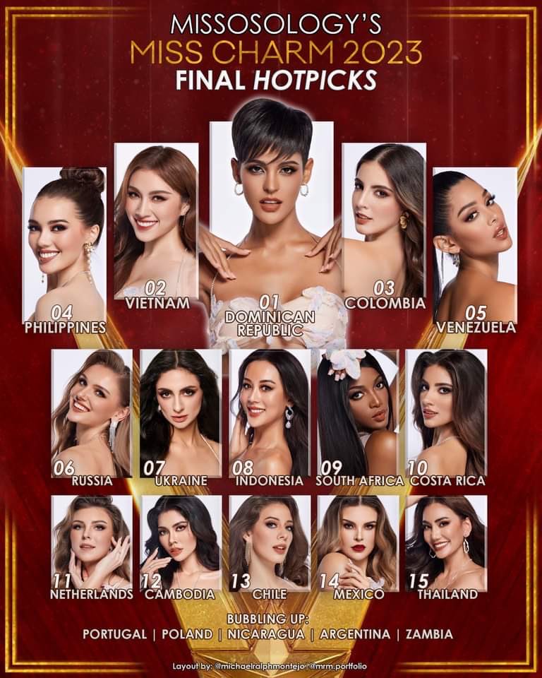 Missosology on Twitter: "Miss Charm 2023 Final Hot Picks Read http://missosology.org/other ...