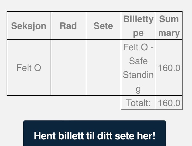Felt O Stavanger on Twitter: Felt O Stavanger on Twitter: