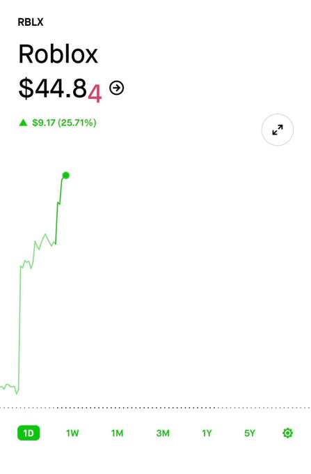 $RBLX ロブロックス 決算、予想を上回る。1月好調。 ️海外進出.. | ぶたまる🐽米国株投資 さんのマンガ | ツイコミ(仮)