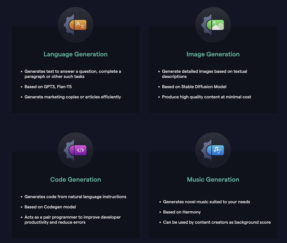 Abacus Ai On Twitter You Can Now Integrate Generative Models Into Your System Using Abacus Ai