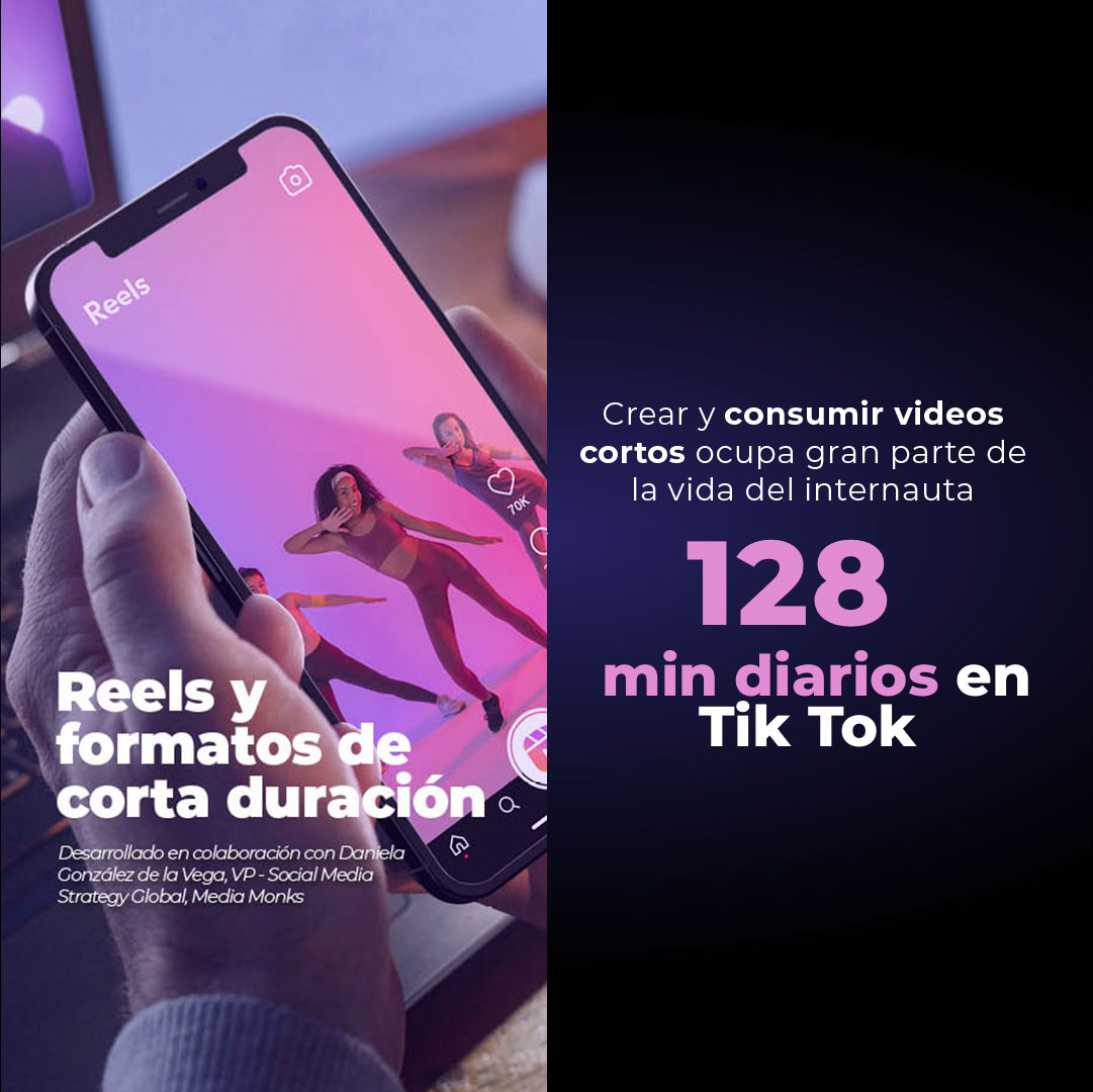IAB México on Twitter: "😱🤯 ¡El internauta mexicano invierte hasta 128 min en Tik tok! Siendo un ...