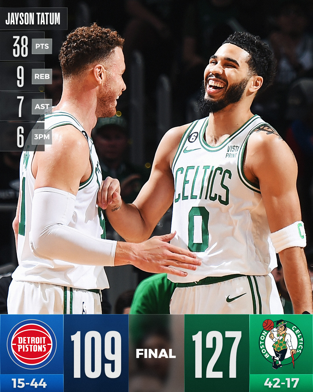 NBA on Twitter: "6 threes from Buddy Hield helped him break the @Pacers single-season 3PM record ...