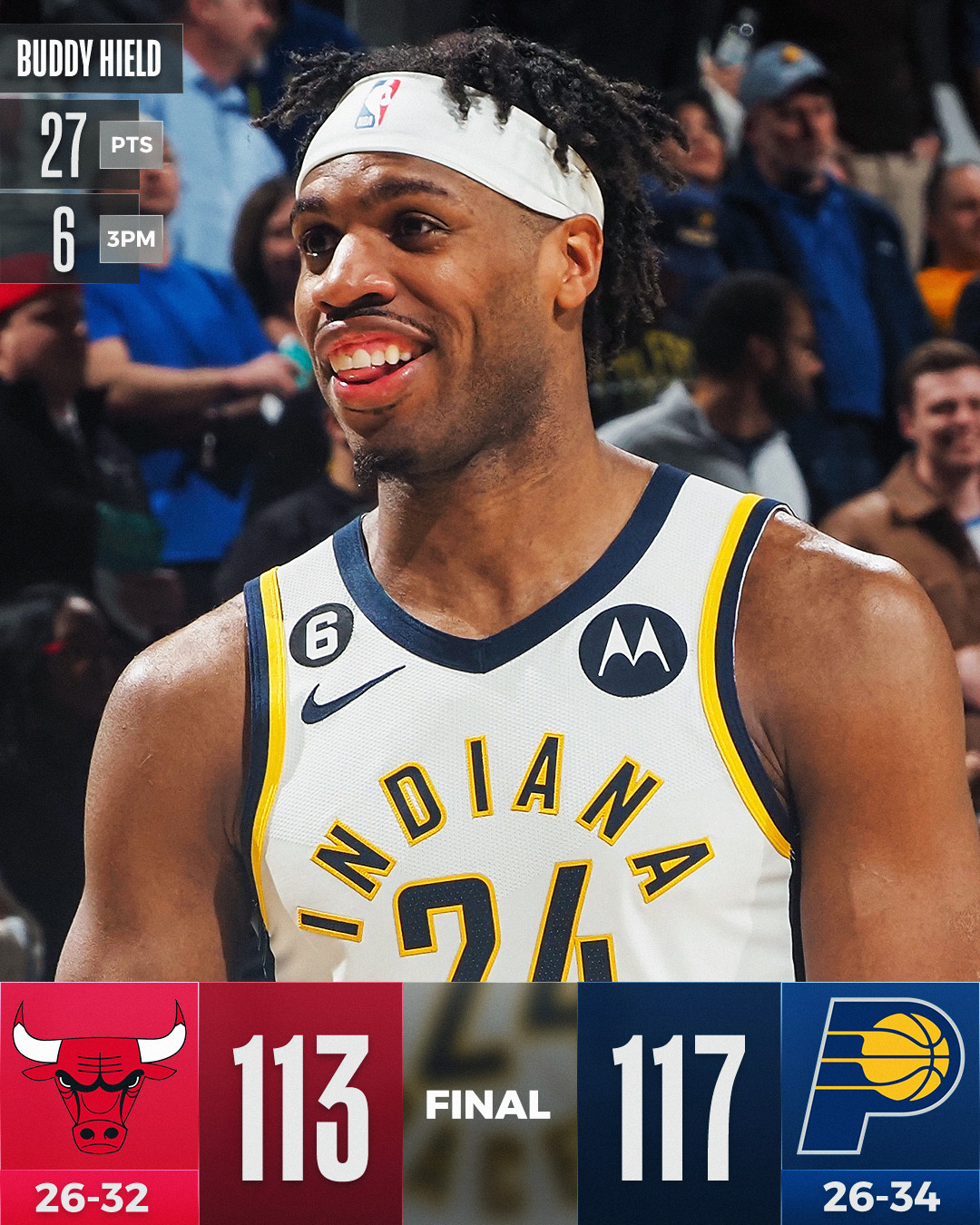 NBA on Twitter: "6 threes from Buddy Hield helped him break the @Pacers single-season 3PM record ...