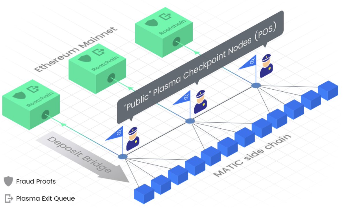 Thread by @jason_chen998 on Thread Reader App – Thread Reader App