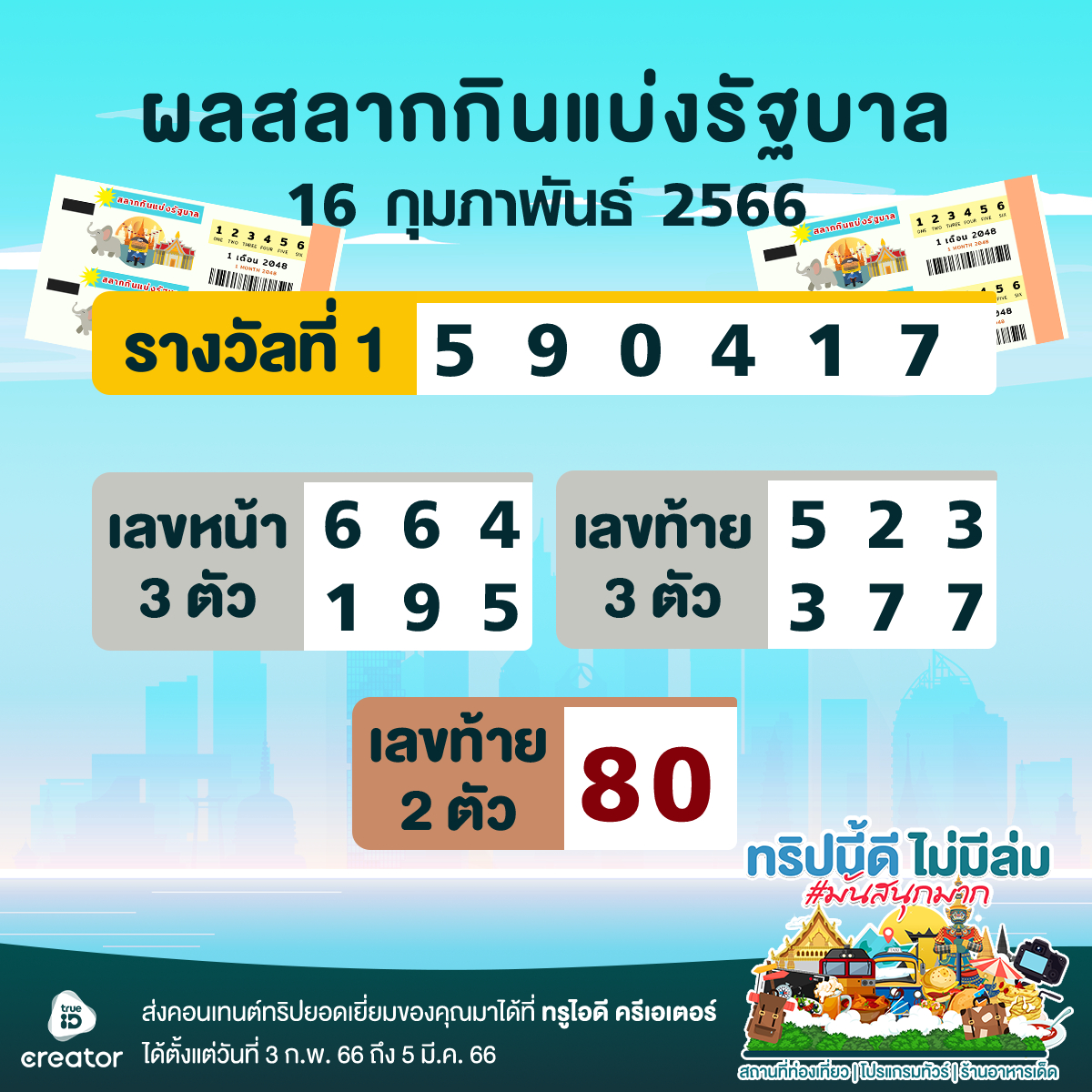 TrueID Creator on Twitter: "สลากกินแบ่งรัฐบาล งวดวันที่ 16 กุมภาพันธ์ 2566 ชวนครีเอเตอร์รีวิวที่ ...