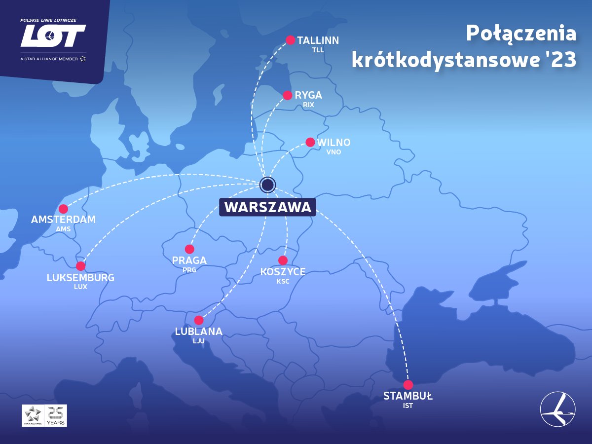 Polskie Linie Lotnicze LOT on Twitter: "Letnia siatka połączeń #PLLLOT z @ChopinAirport ...