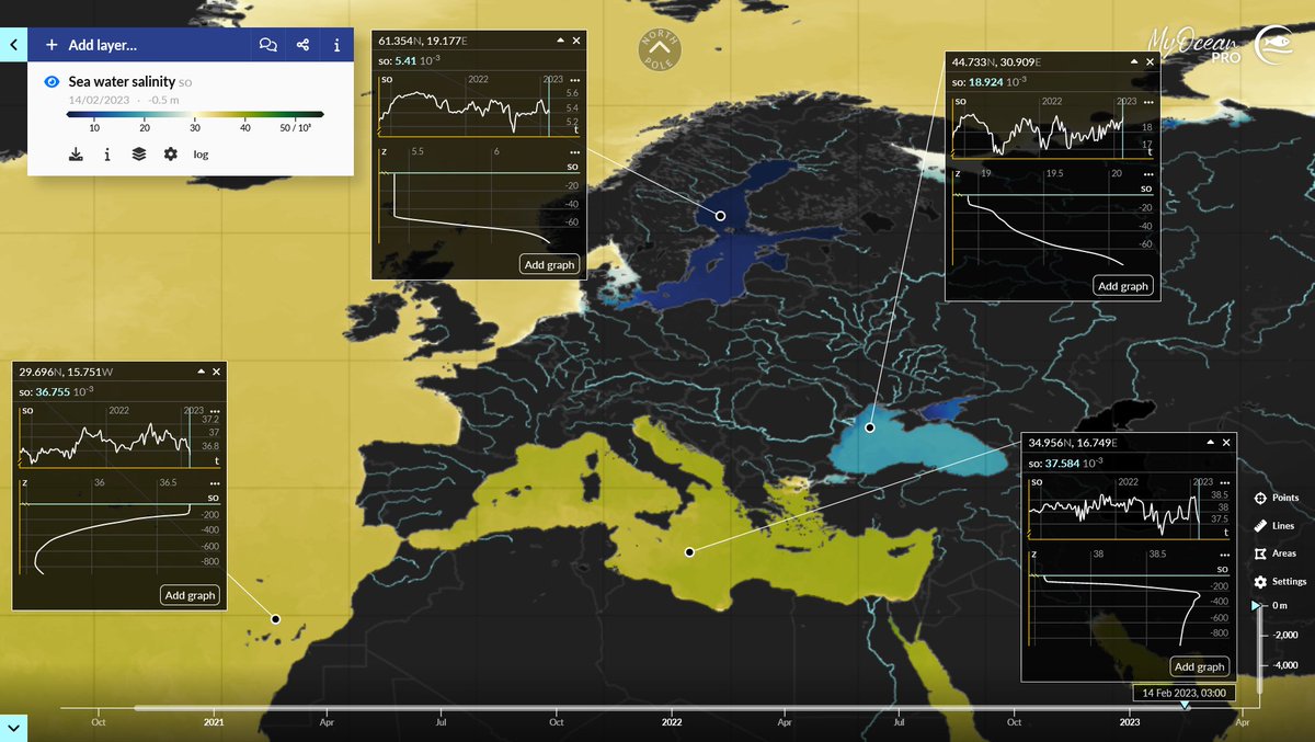Copernicus Marine on Twitter: Copernicus Marine on Twitter: