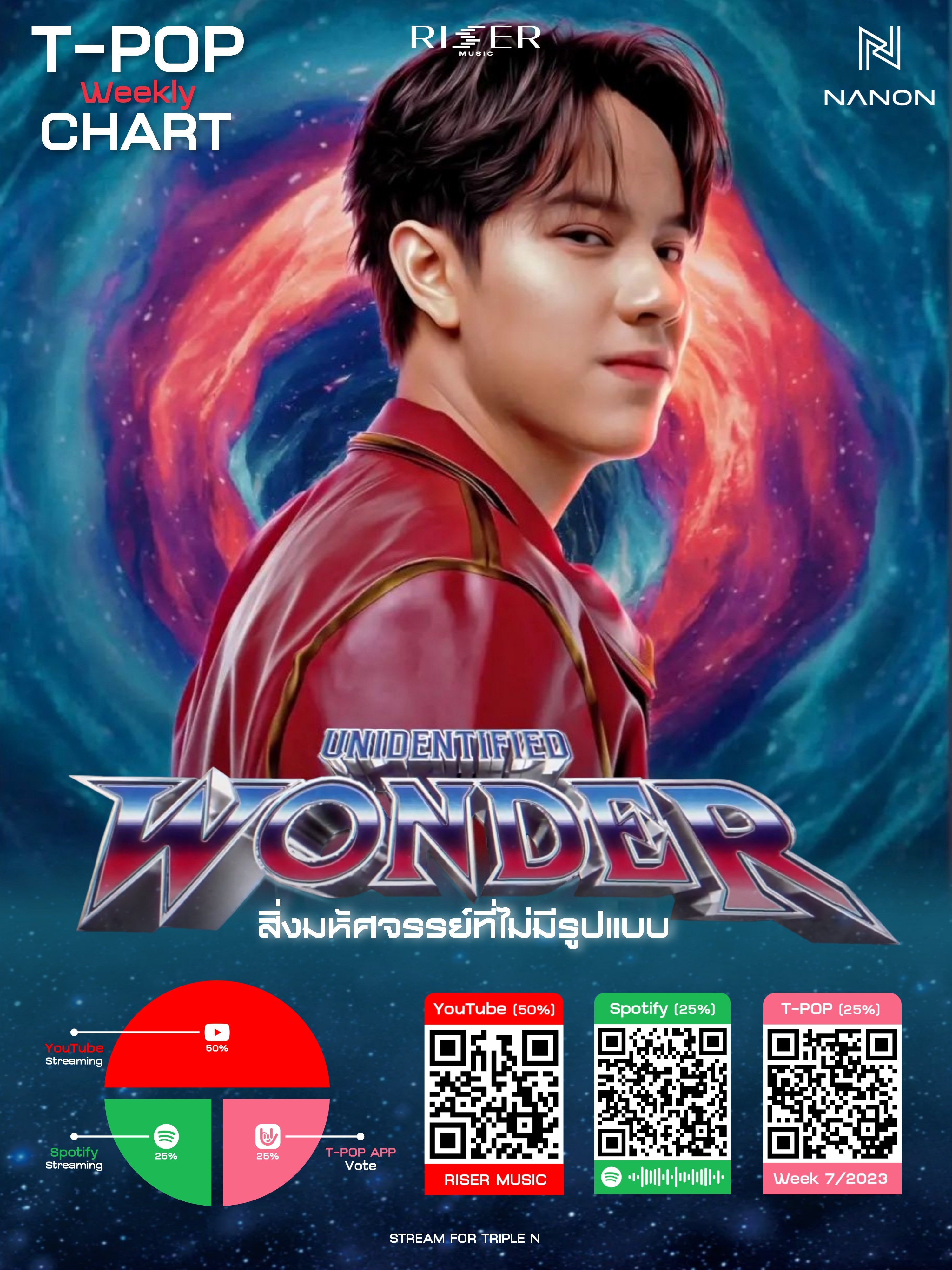 Tweets with replies by NANON OFFICIAL TH (@NanonOfficialTH) / Twitter