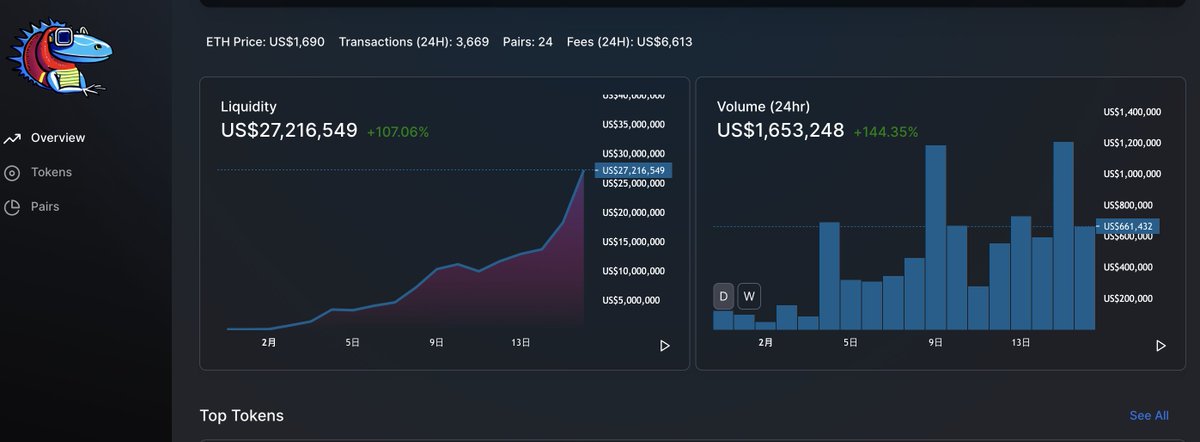 币圈熊大 ||UST DAO投研社区's Threads – Thread Reader App