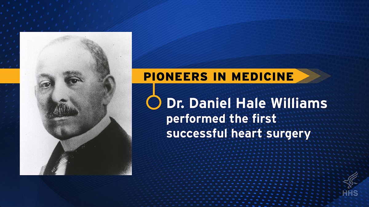 Dr. Daniel Hale Williams performed the world's first successful heart ...
