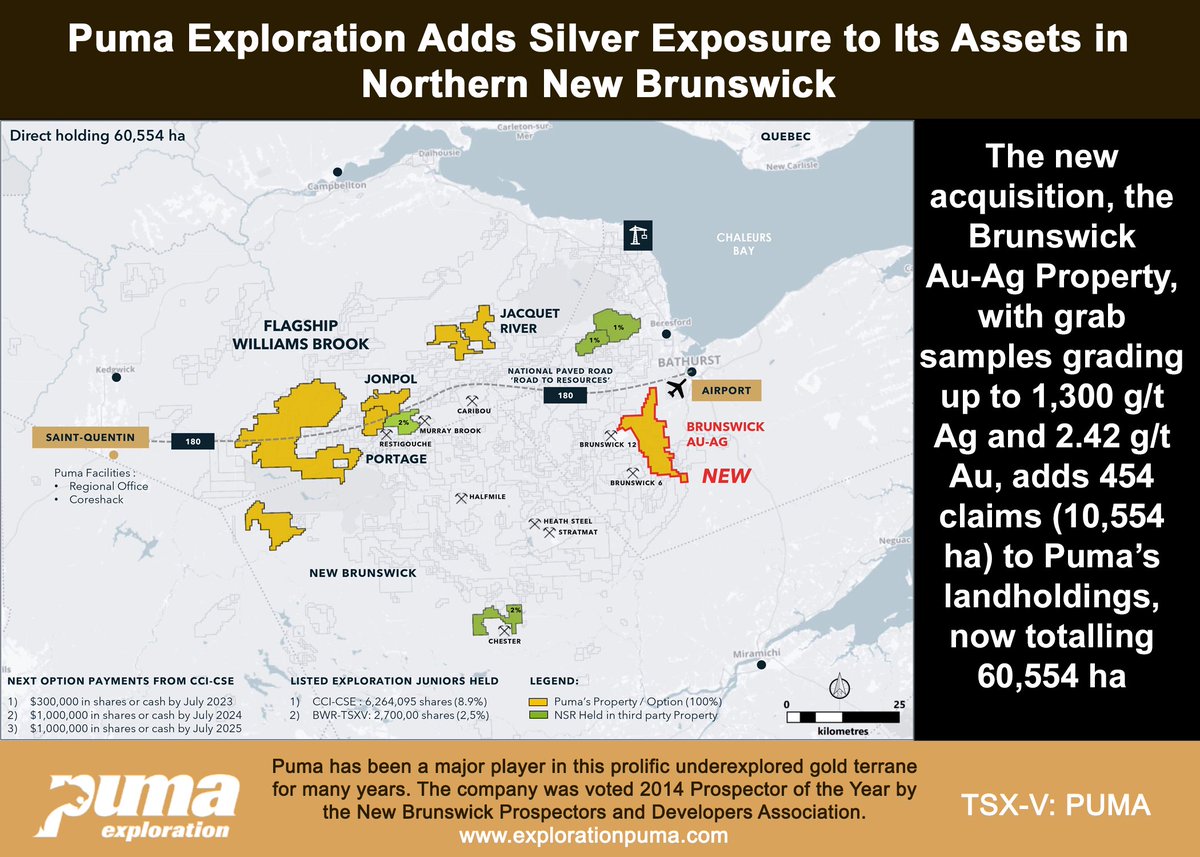 Puma Exploration – Insidexploration
