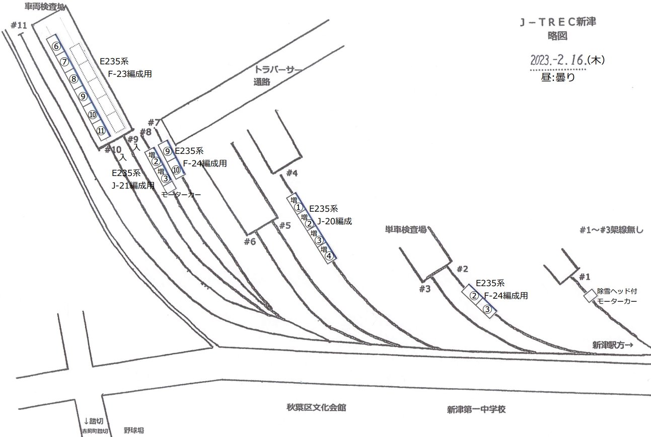 クロテツ007 on Twitter: "2月16日 (木)、J-TREC新津 [撮影禁止] E235系 J-21編成用の1両 (増①) が増える。 J-20編成がようやく屋外へ。#10 庫内 ...