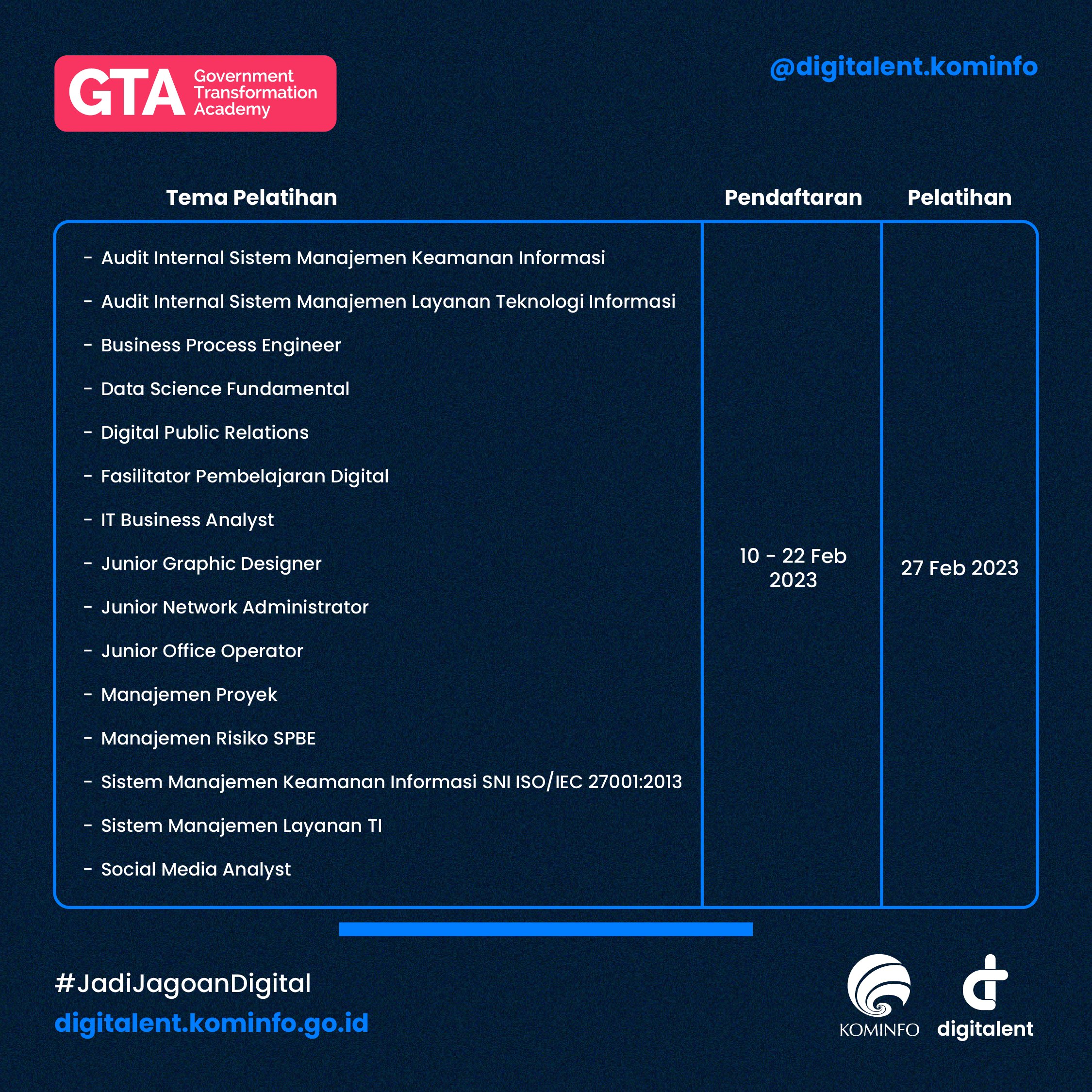 Digital Talent Scholarship (@DTS_kominfo) / Twitter