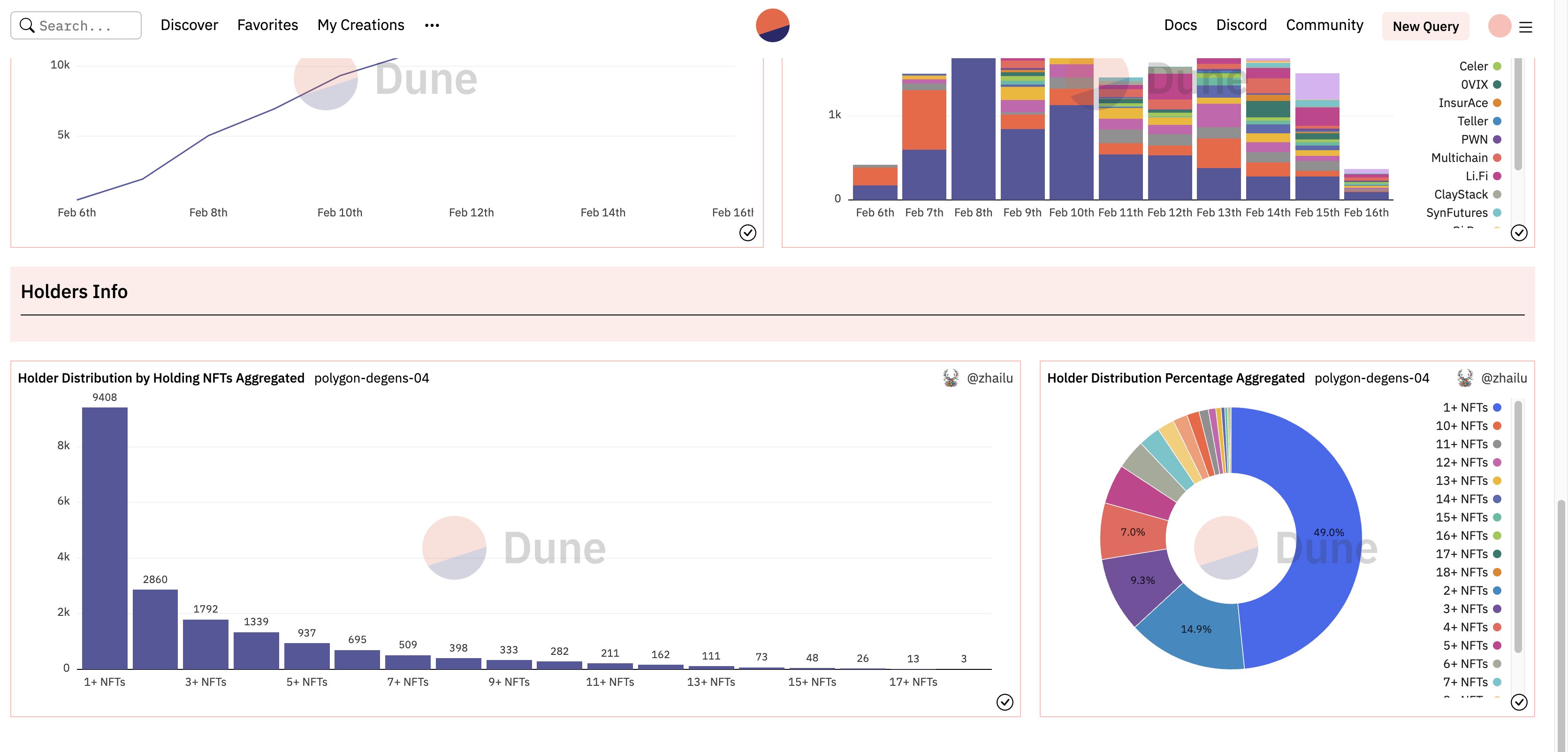 翟鹿er (@zhailu516) / Twitter