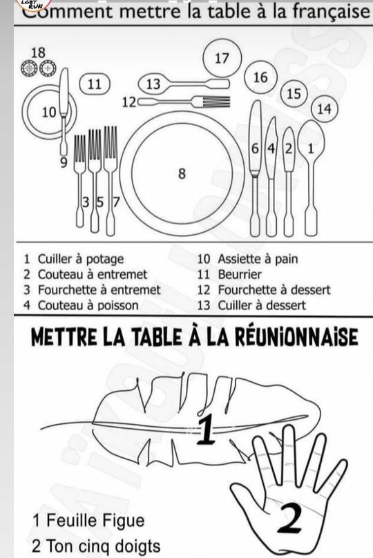 🇷🇪Morvan🌺 Mélodie🇷🇪 on Twitter: "Bon ben moi j'ai l'habitude de mettre ...