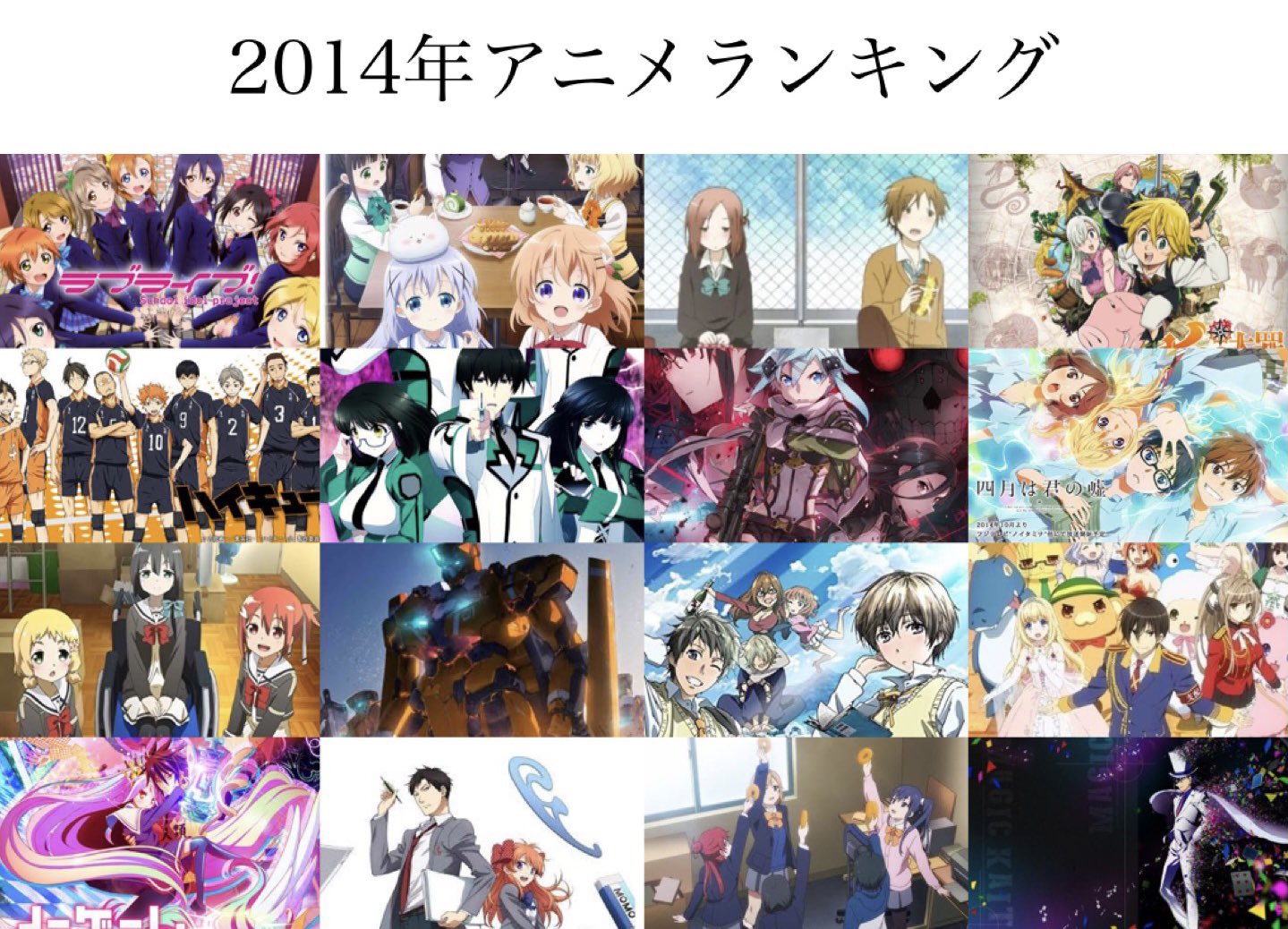 とあるん On Twitter 【あなたの好きな2014年のアニメを教えてください】 Rt等で広めてくれると嬉しいです サイトから投票お願いします!↓↓↓