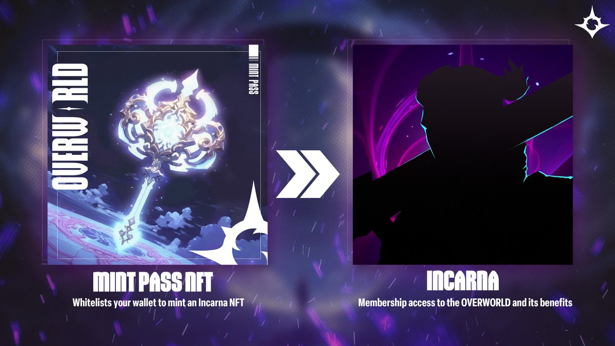 hànội.bnb on Twitter: "RT @OverworldPlay: 🗝️It's time to reward the true believers 🗝️ Tell your ...