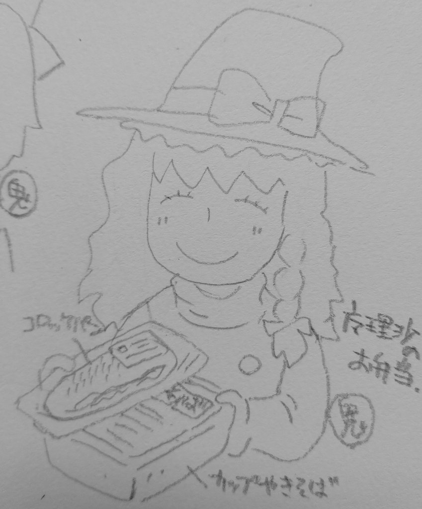 「昔のらくがきフォルダからの掘り出し 」鬼頭りん🐴C105 1日目西け38bの漫画