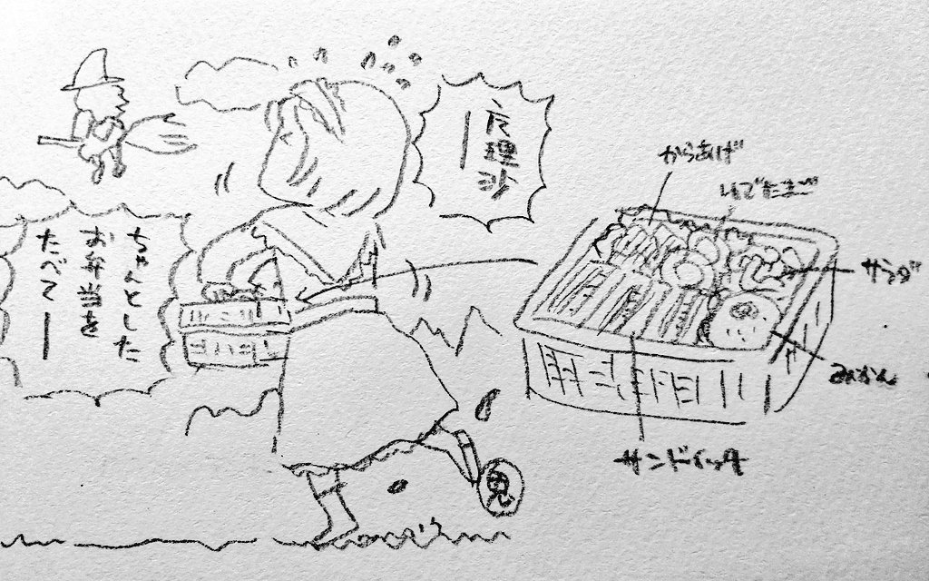 「昔のらくがきフォルダからの掘り出し 」鬼頭りん🐴C105 1日目西け38bの漫画