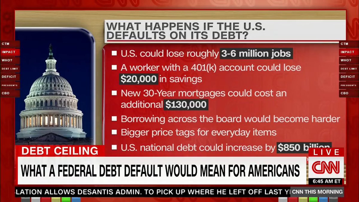 This is what a Federal debt default would mean for ordinary Americans ...