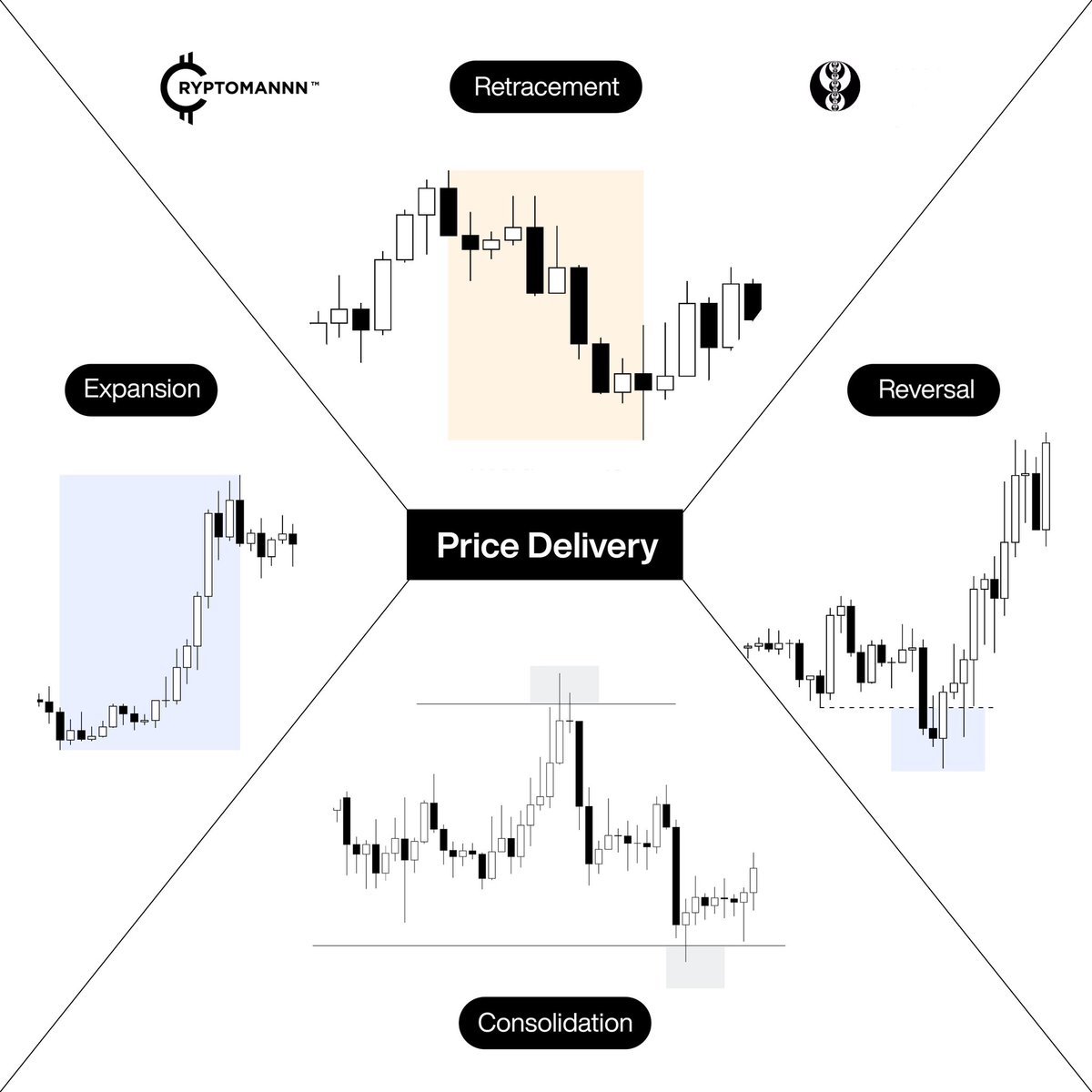 An important aspect of the trading system is to determine the ...
