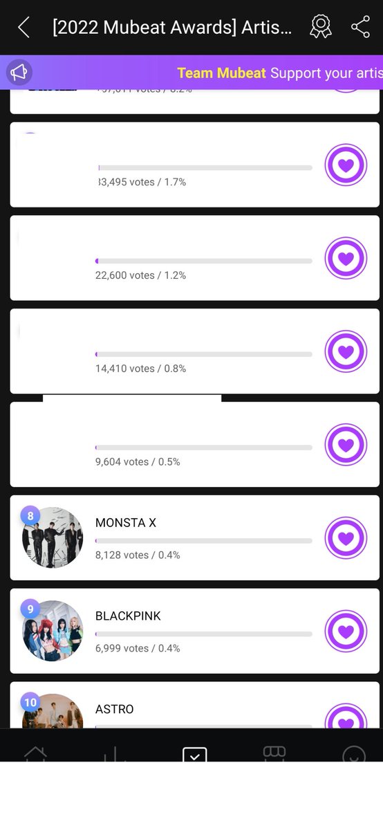 fortheloveof on Twitter: "RT @MonstaXVotingSQ: ‼️MUBEAT AWARDS: ARTIST OF THE YEAR‼️ #MONBEBE ...