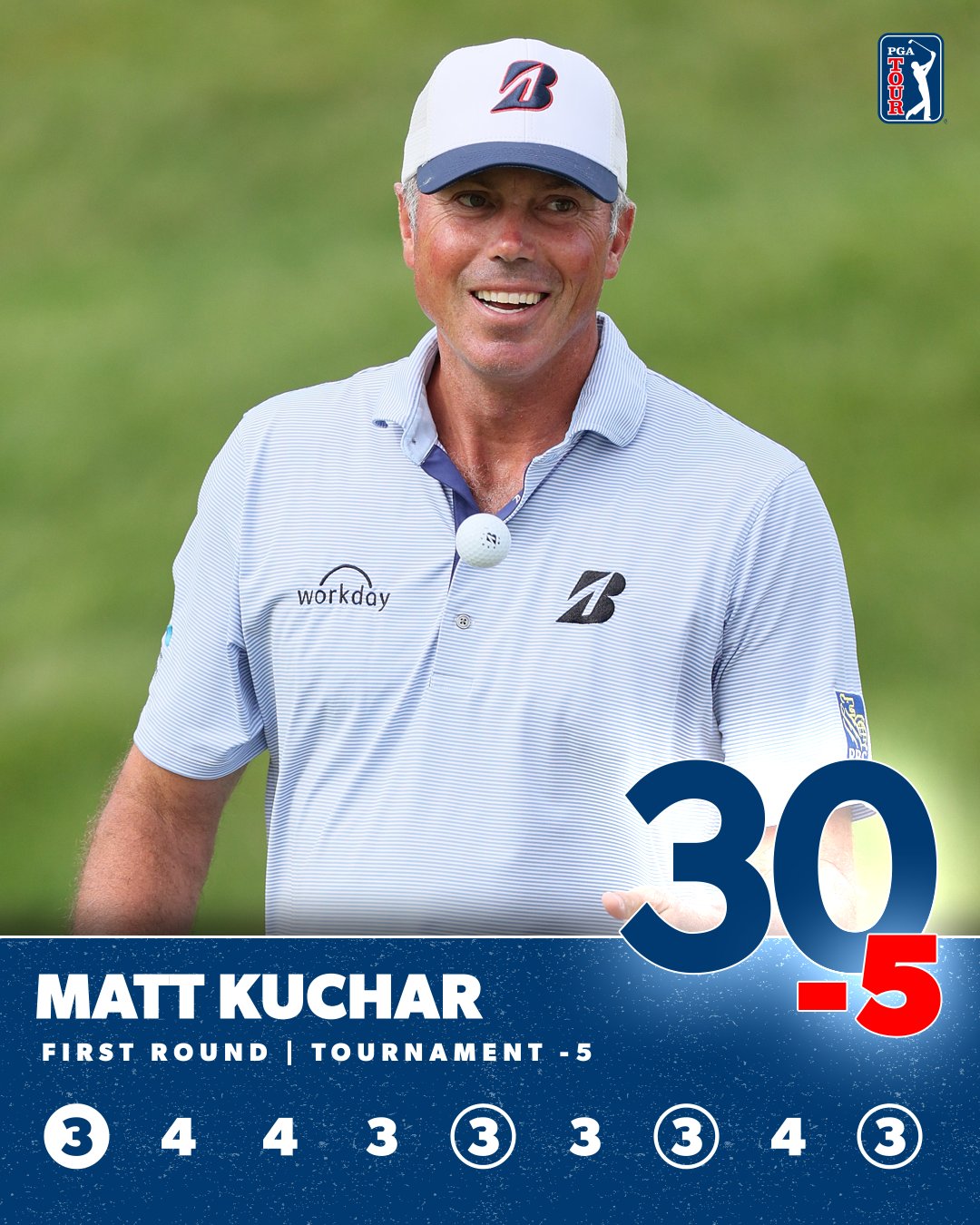 Matt Kuchar