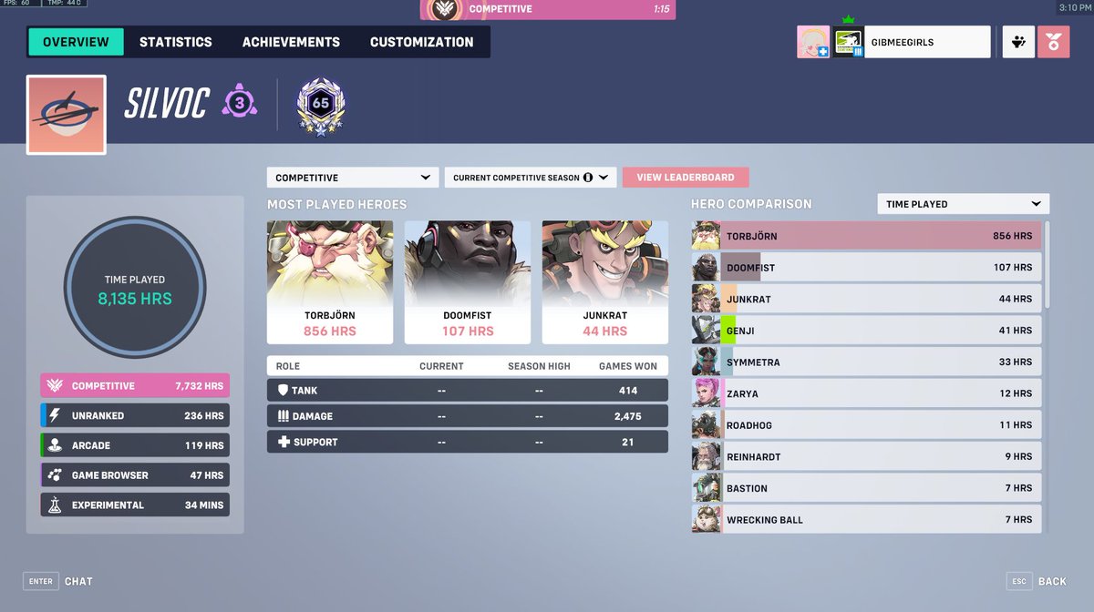 bird on Twitter: "the fact that this guy doesnt know who silvoc is is just wild"