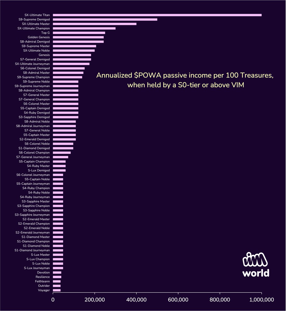 VIMworld on Twitter: VIMworld on Twitter: