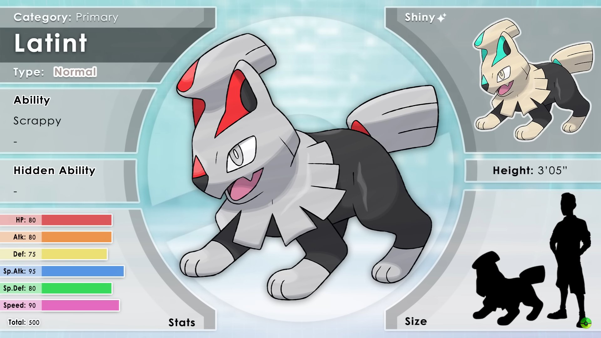 ArtStation False Starter (Fakemon Pokémon) Designs, 58% OFF