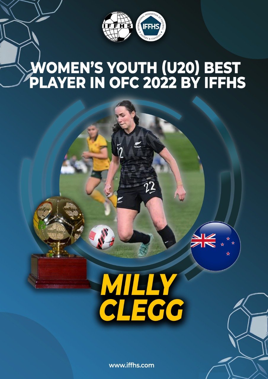 IFFHS on Twitter: "IFFHS WOMEN'S YOUTH (U20) CONTINENTAL BEST PLAYERS 2022 - OFC For more ...