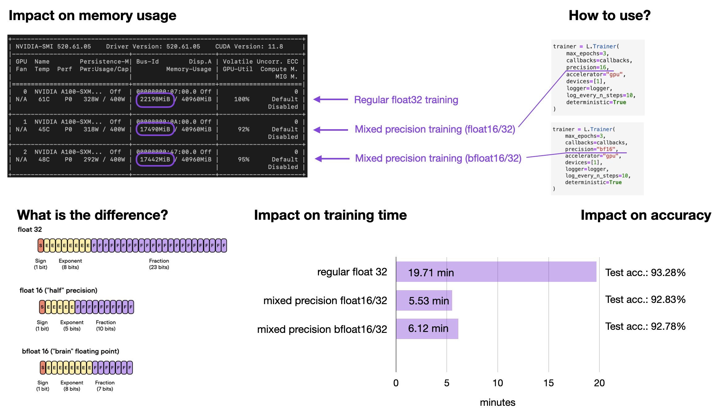 FusionAI (@DoboGPT) / Twitter