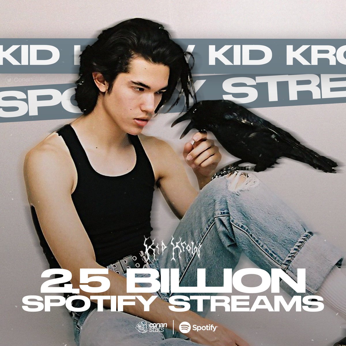 Conan Gray Philippines on Twitter: "RT @ConanStats: .@ConanGray's "Kid Krow" has now over 2.5 ...