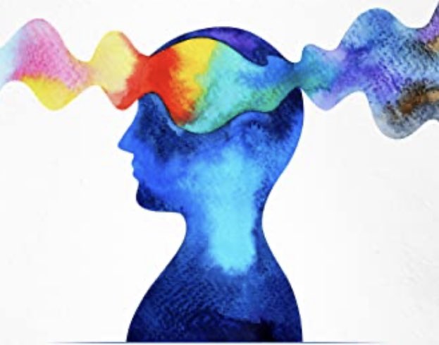 (1/7) Advait Vedanta speaks of three regular states of human ...