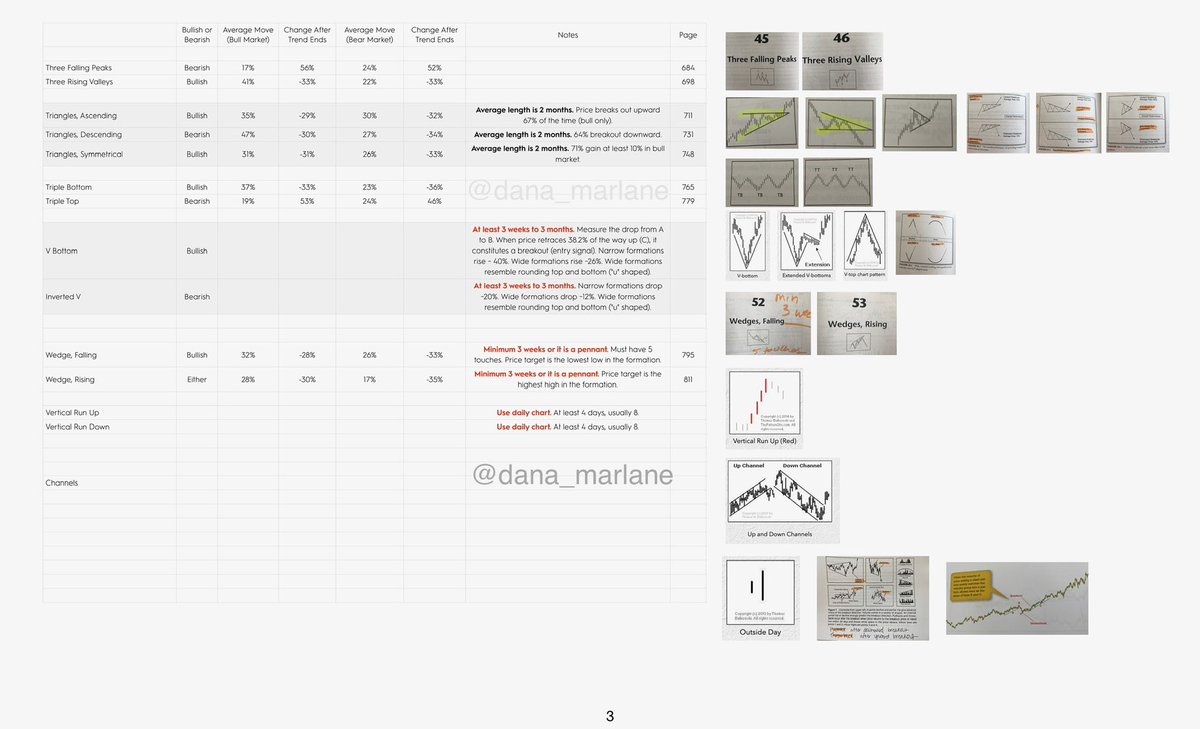 dmac's Threads – Thread Reader App