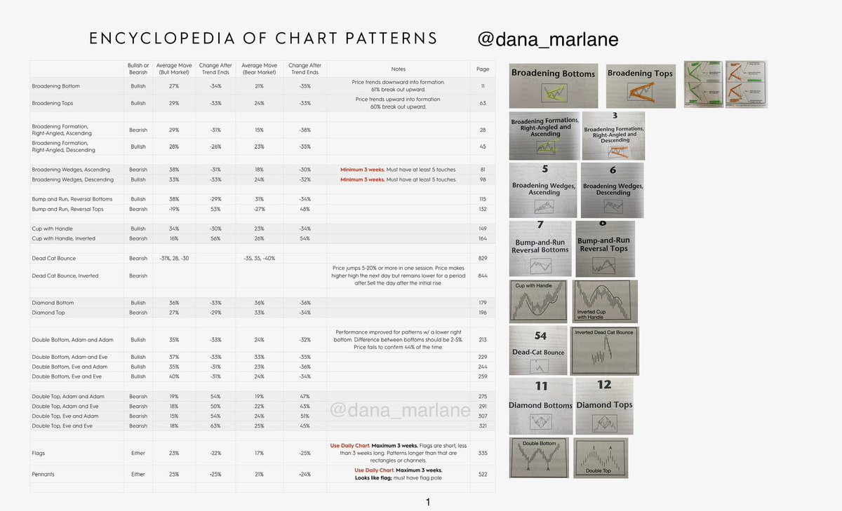 dmac's Threads – Thread Reader App