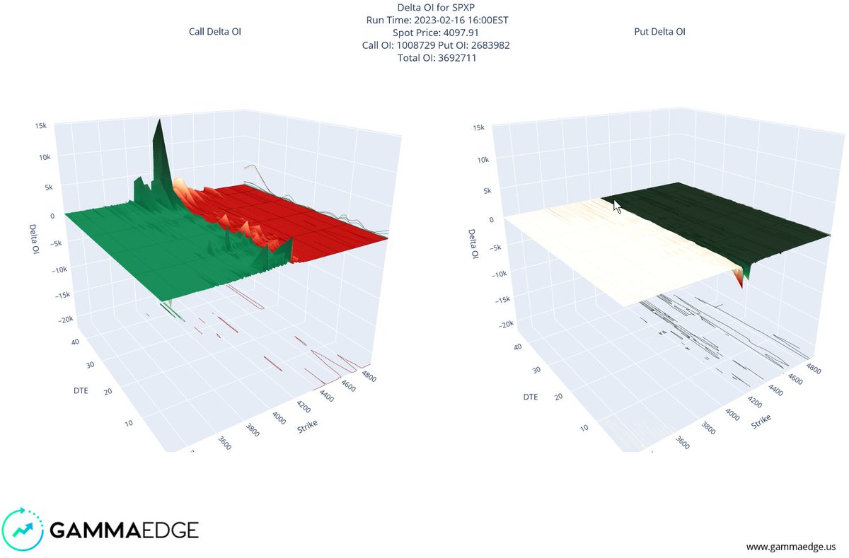 Thread by @GammaEdges on Thread Reader App – Thread Reader App